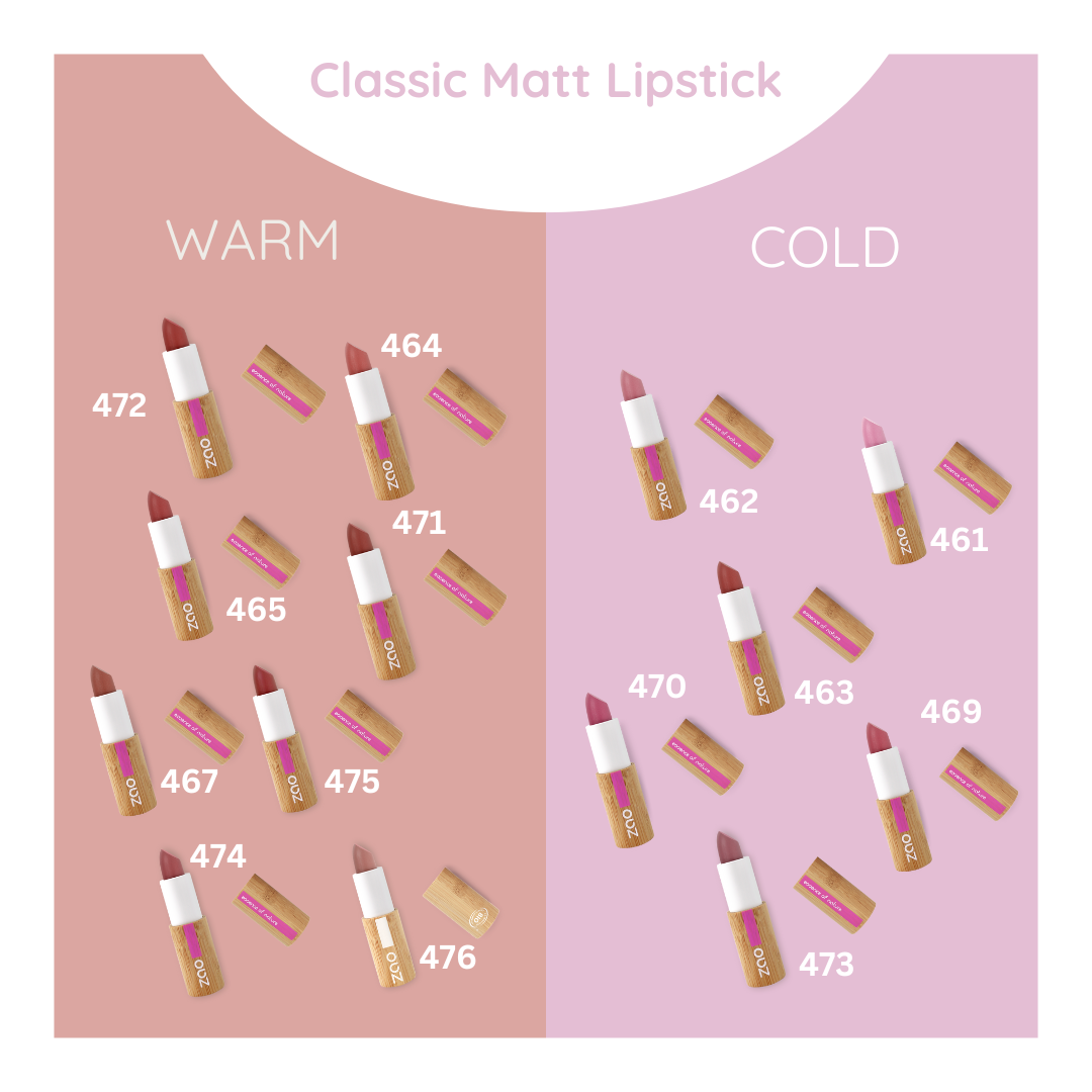 Which lipsticks shades have warm undertones and which have cold ...