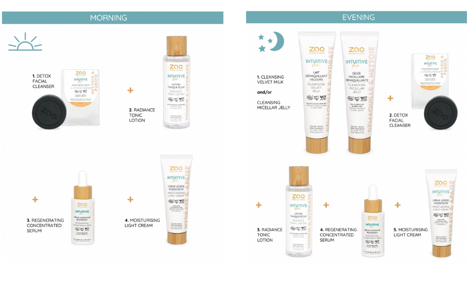 Zao Intuitive Skincare Launch - Zao Makeup UK