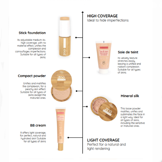 Foundation - Zao Makeup UK